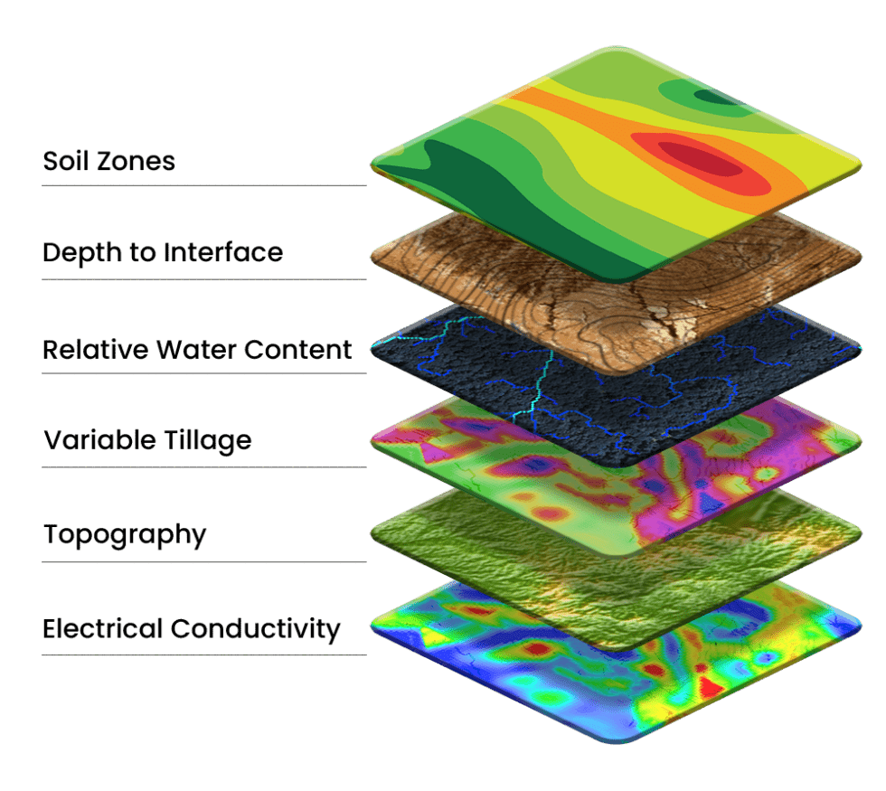textural soil mapping - Ronin Agronomy
